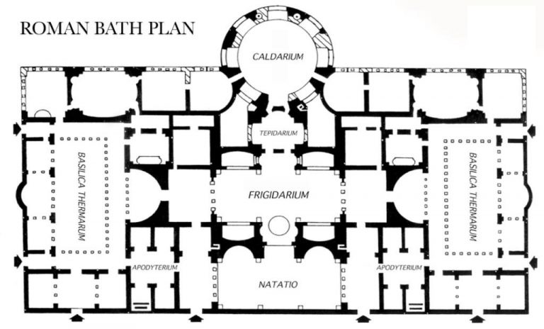 Hammam in Marrakech History of Ancestral Ritual | Description Traditions